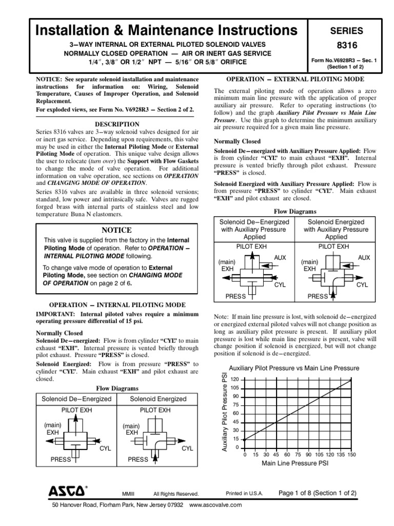 8316 Series | PDF | Valve | Pipe (Fluid Conveyance)