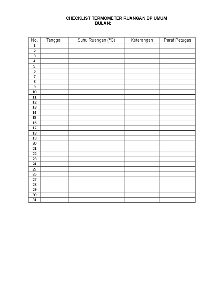 Checklist Termometer Ruangan | PDF