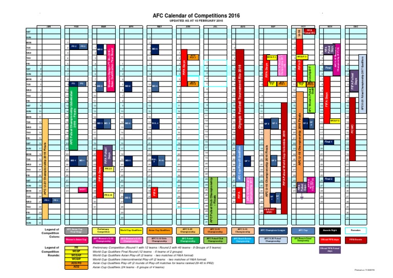 Afc Competitions Calendar 2016 | PDF | Association Football ...