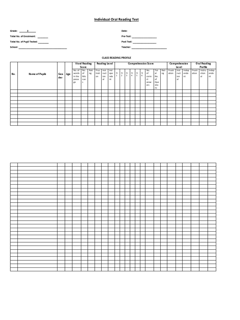 Grade 3 - Individual Oral Reading Test - Template | PDF