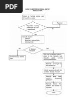 Material Inward Register Format | PDF