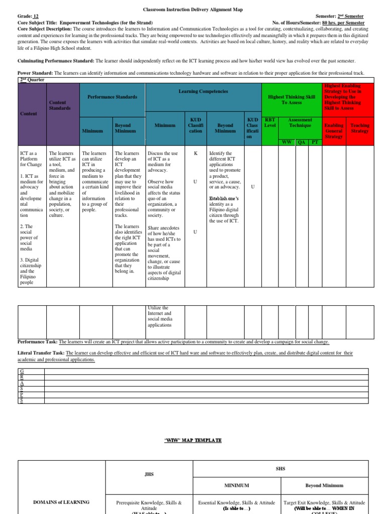 Classroom Instruction Delivery Alignment Map | PDF | Educational ...