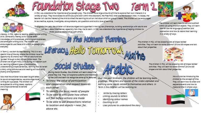 fs2 Term 2 Curriculum Overview | PDF | Literacy | Learning