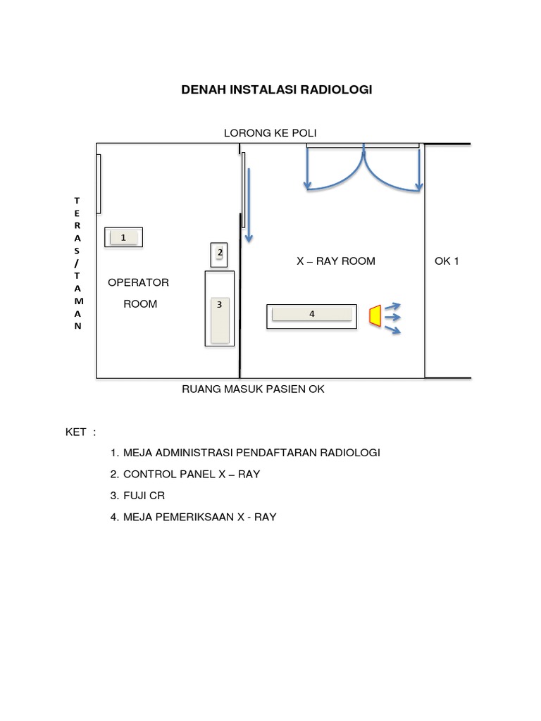 Denah Instalasi Radiologi PDF | PDF