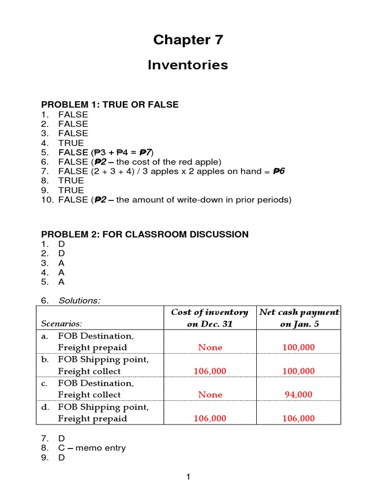 Sol. Man. - Chapter 7 - Inventories - Ia Part 1a | PDF | Cost Of Goods ...