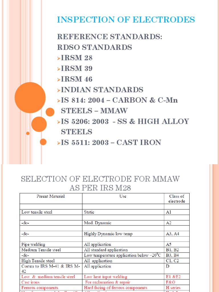 Inspection of Electrodes | PDF | Welding | Construction