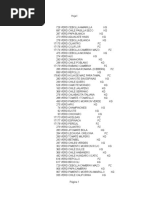 Plu Walmart | PDF