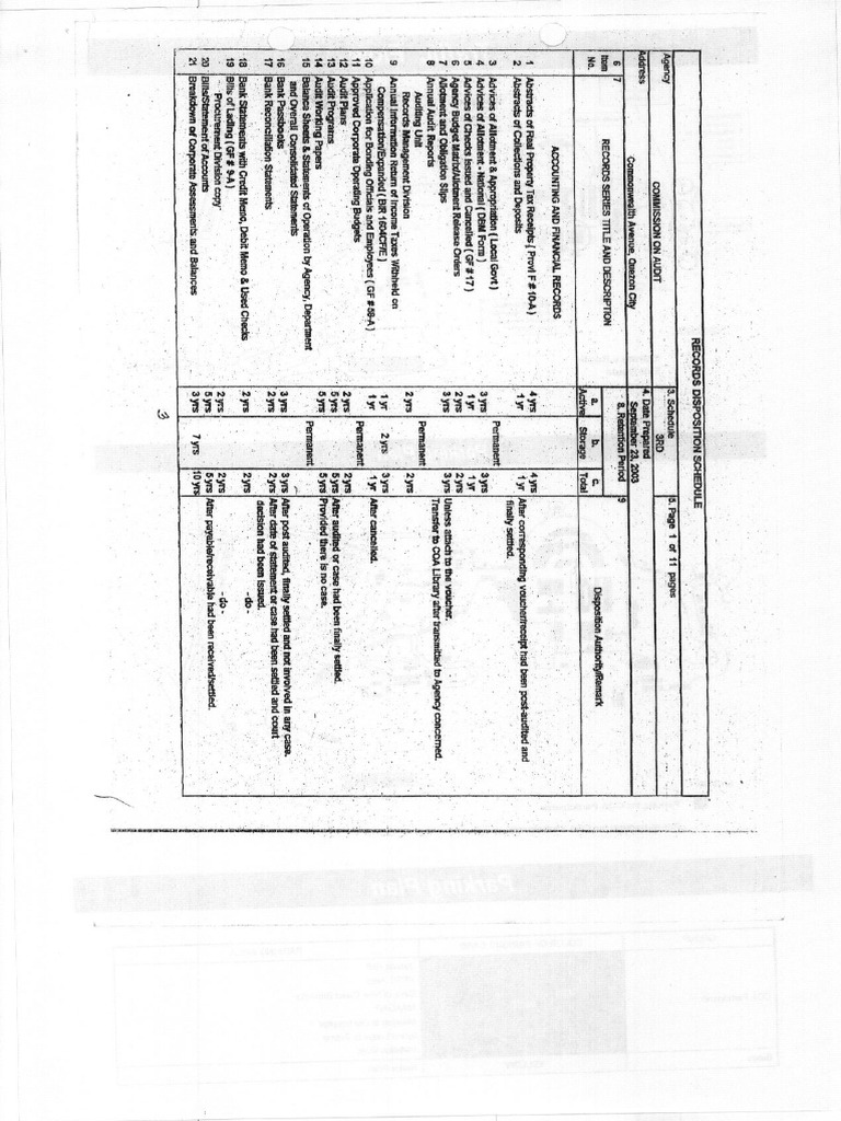 Records Disposition Schedule - COA.pdf