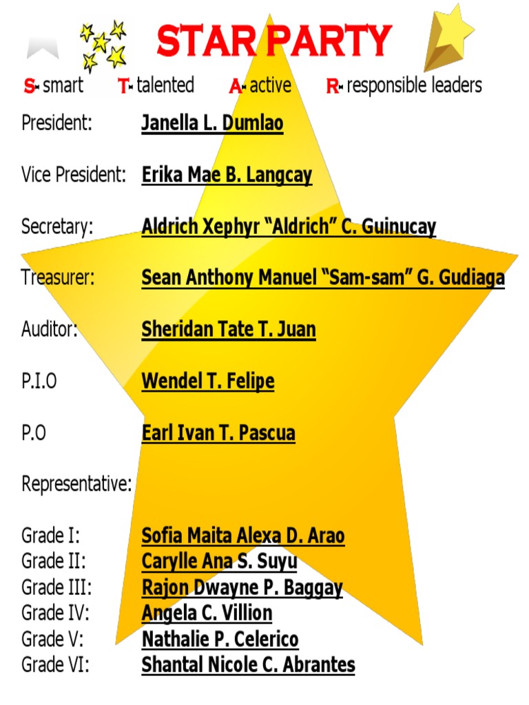 Sample of Edited Tarpaulin For SPG Election | PDF