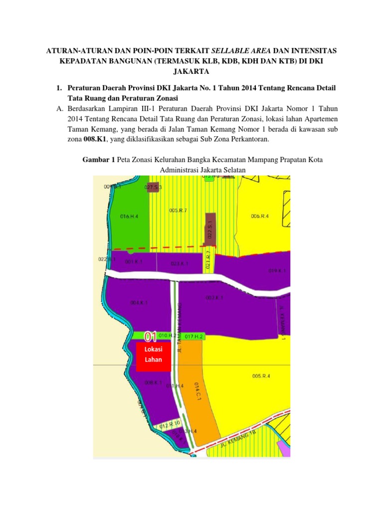 Aturan-Aturan Dan Poin-Poin Terkait Sellable Area Dan Intensitas ...