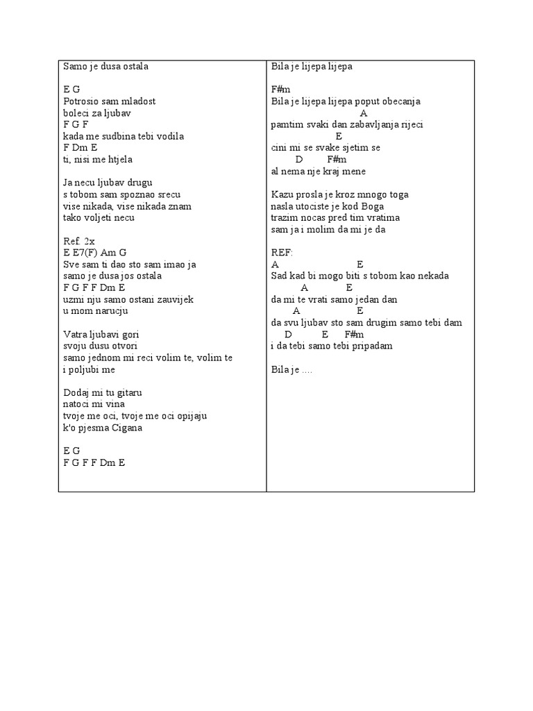 Akordi | PDF