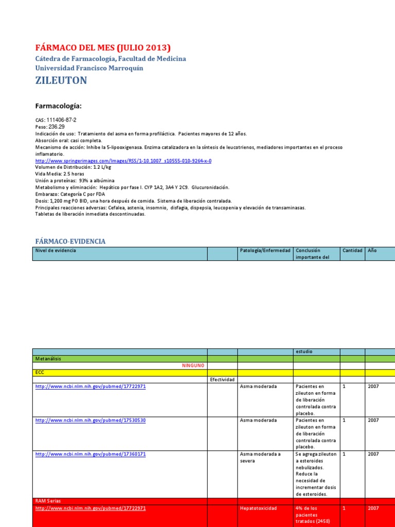 ZILEUTON | PDF | Asma | Farmacología