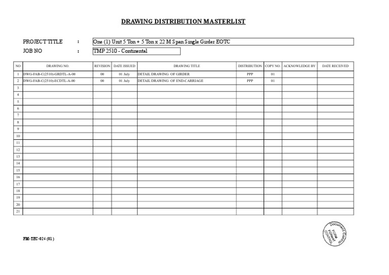Drawing Distribution List | PDF | Technology & Engineering