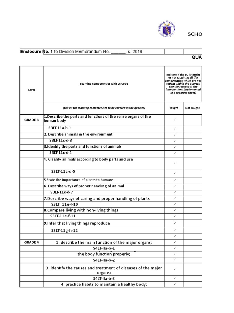 Quarterly Science Assessment Report | PDF | Word | Reading Comprehension