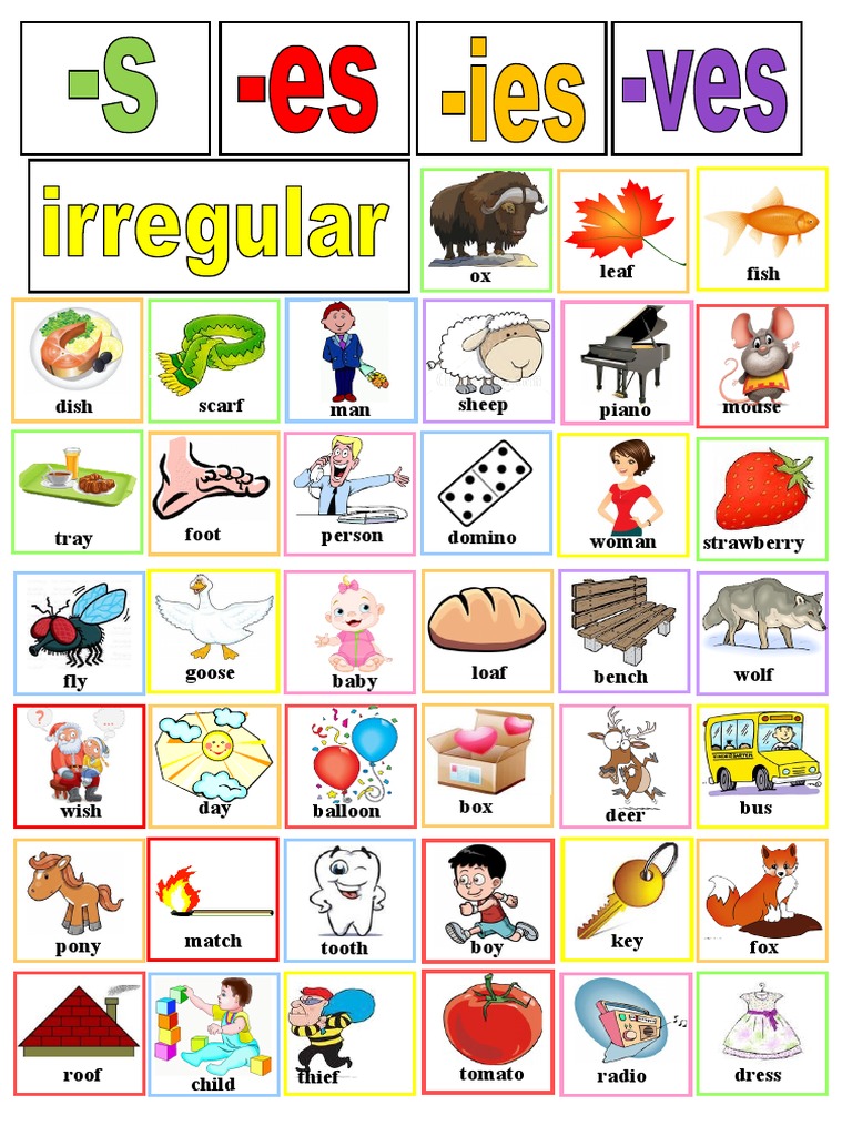 Board Game Plural Nouns | PDF