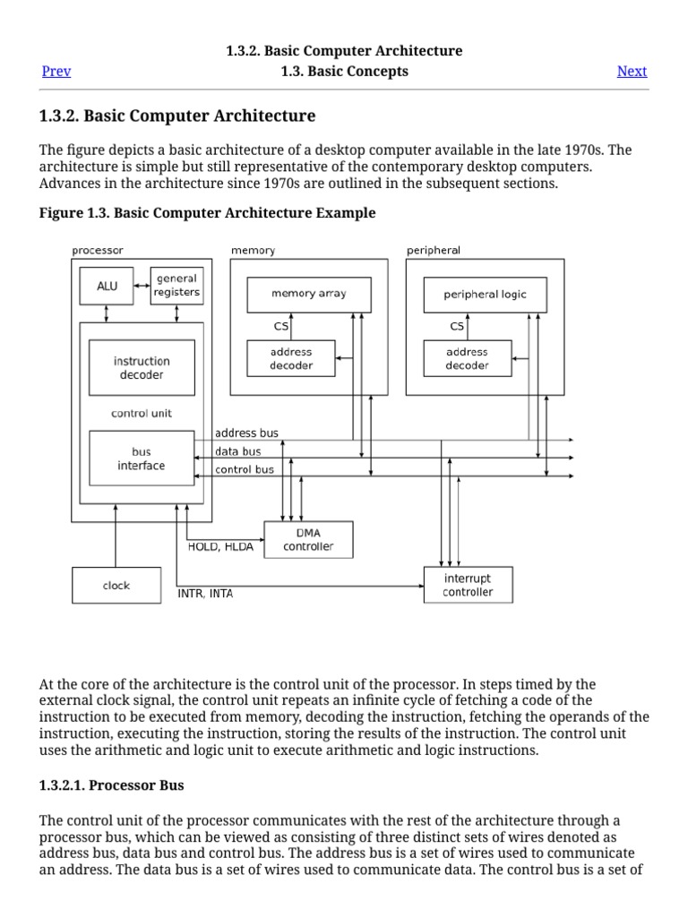 Basic Computer Architecture | Download Free PDF | Central Processing ...