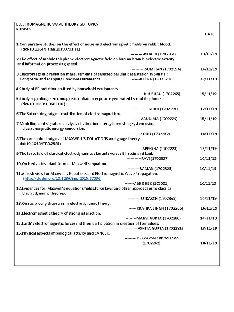 Electromagnetic Wave Theory GD Topics: A Compilation of Research Papers ...