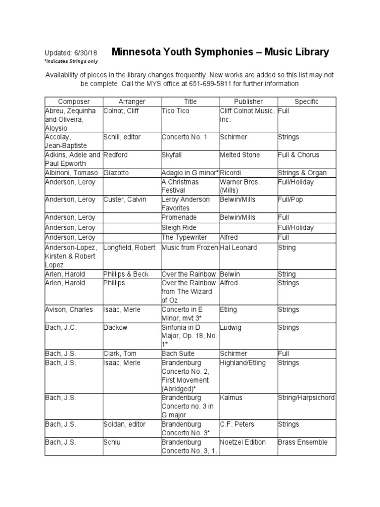 Mys Music Inventory Master List | PDF | Johannes Brahms | Ludwig Van ...