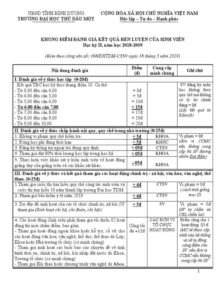 Khung Ren Luyen HK2 - TDMU Huongdan | PDF