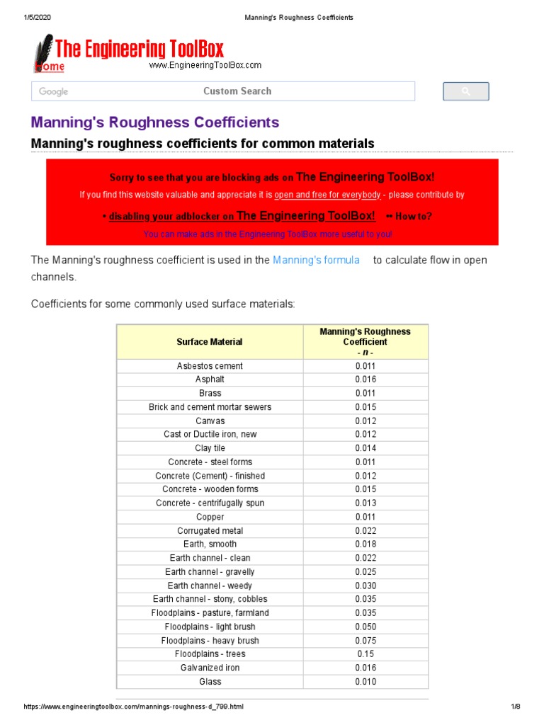 Manning's Roughness Coefficients | PDF | Sketch Up | Pipe (Fluid ...