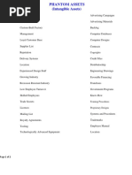 GTD Trigger List | PDF | Hardware | Computing And Information Technology