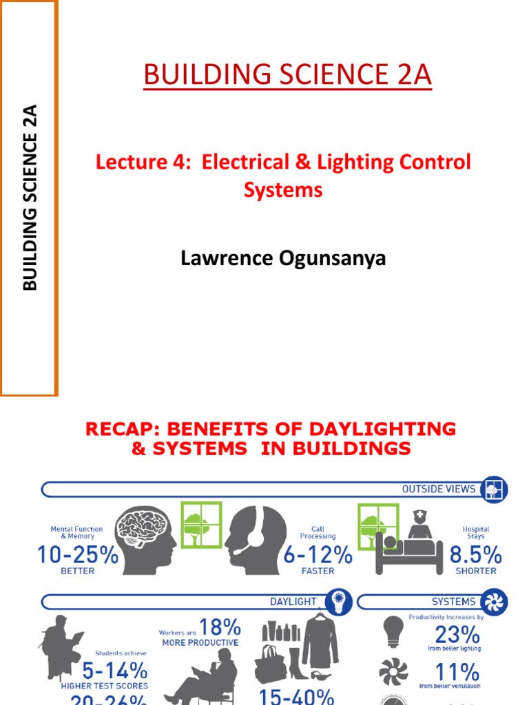 Building Science - Lecture - 04 - 2019 PDF | PDF | Lighting ...