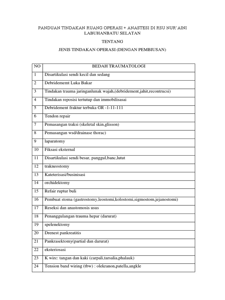 Panduan Tindakan Operasi RSU Nur'aini | PDF