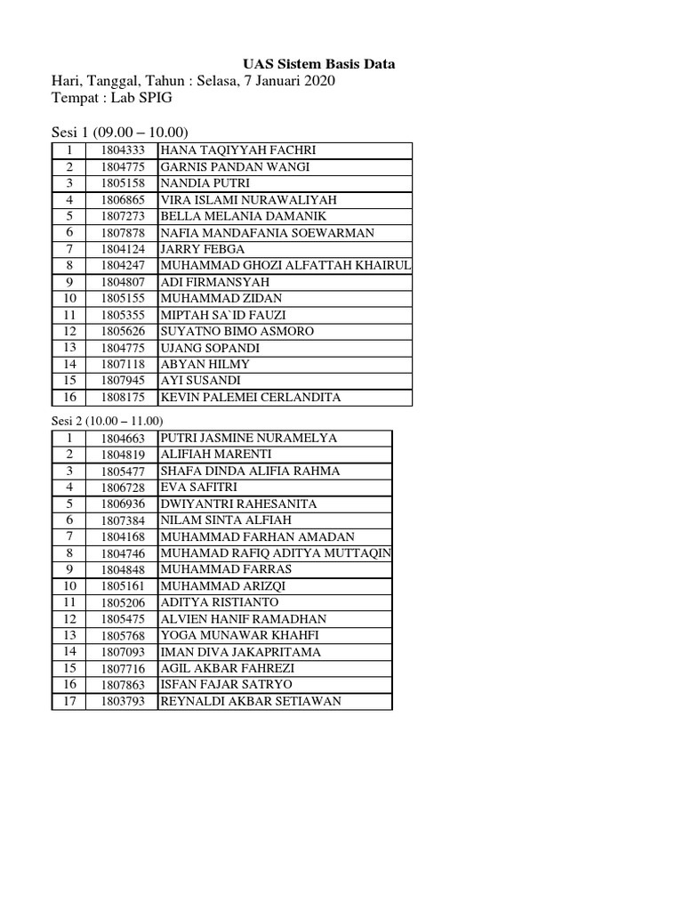 Uas Basis Data | PDF