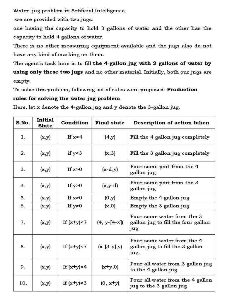 Water Jug Problem in Artificial Intelligence | PDF | Gallon ...