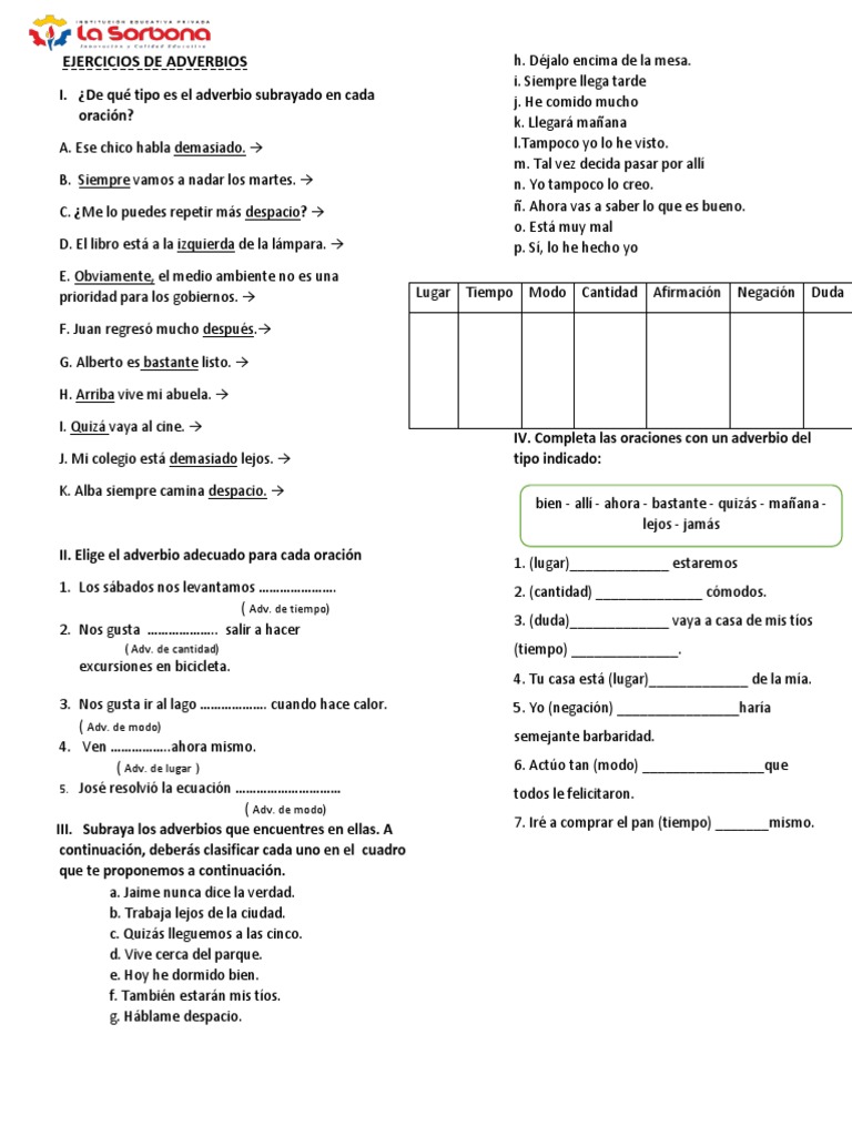 EJERCICIOS DE ADVERBIOS | Adverbio