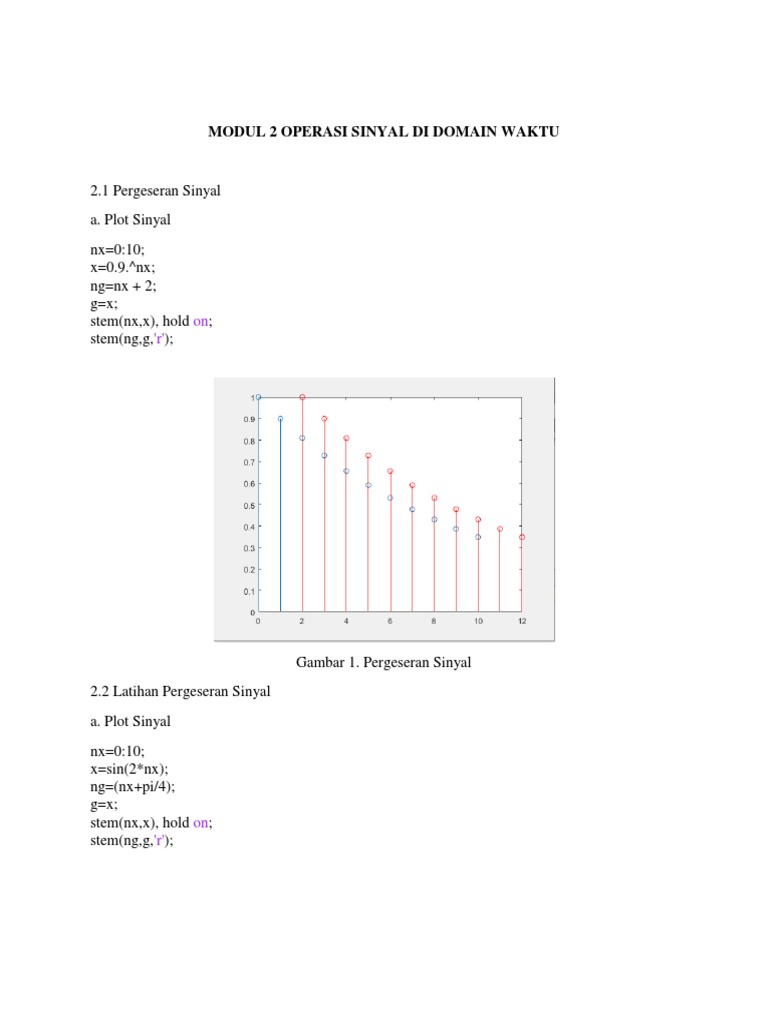 Operasi Sinyal dan Pembangkitan Gema | PDF