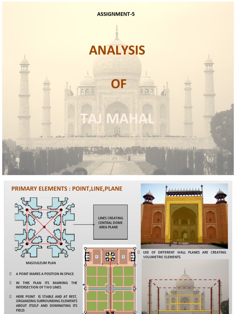 Taj Mahal Plan And Elevation