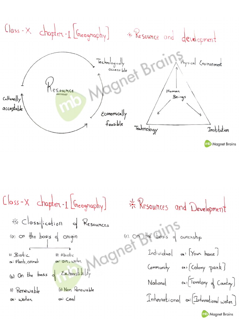 Class 10th Geography Chapter 1 Resources and Development | PDF