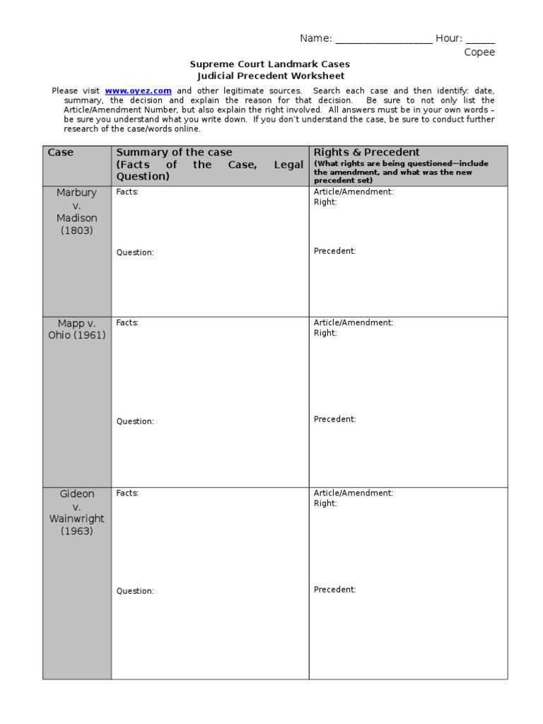 Supreme Court Landmark Cases Worksheet | PDF | Precedent | Supreme ...