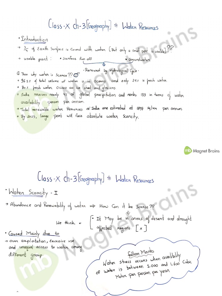 Shortnotes Class 10 Geography Ncert Class 10th Geography Chapter 1