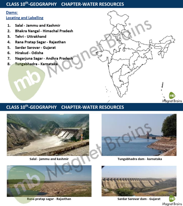 Class 10 Dams and Water Resources Map | PDF