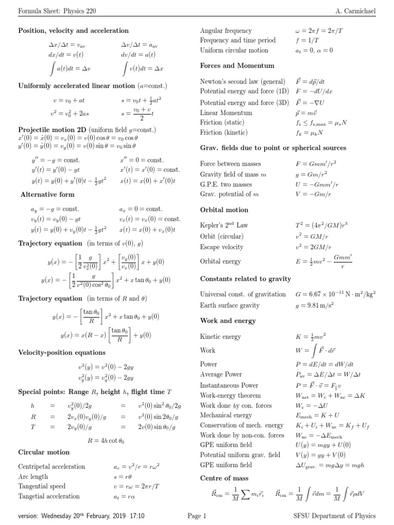 Formula Sheet Physics 220 PDF | PDF | Torque | Rotation Around A Fixed Axis
