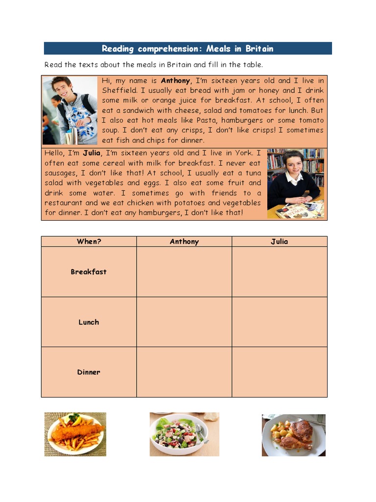 Food and Drinks Fun Activities Games Grammar Drills Grammar Guides ...