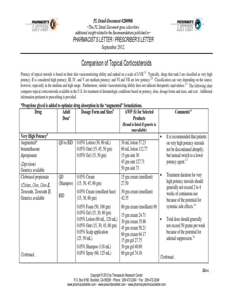 SNAP Comparison of Topical Steroids | PDF | Topical Medication ...