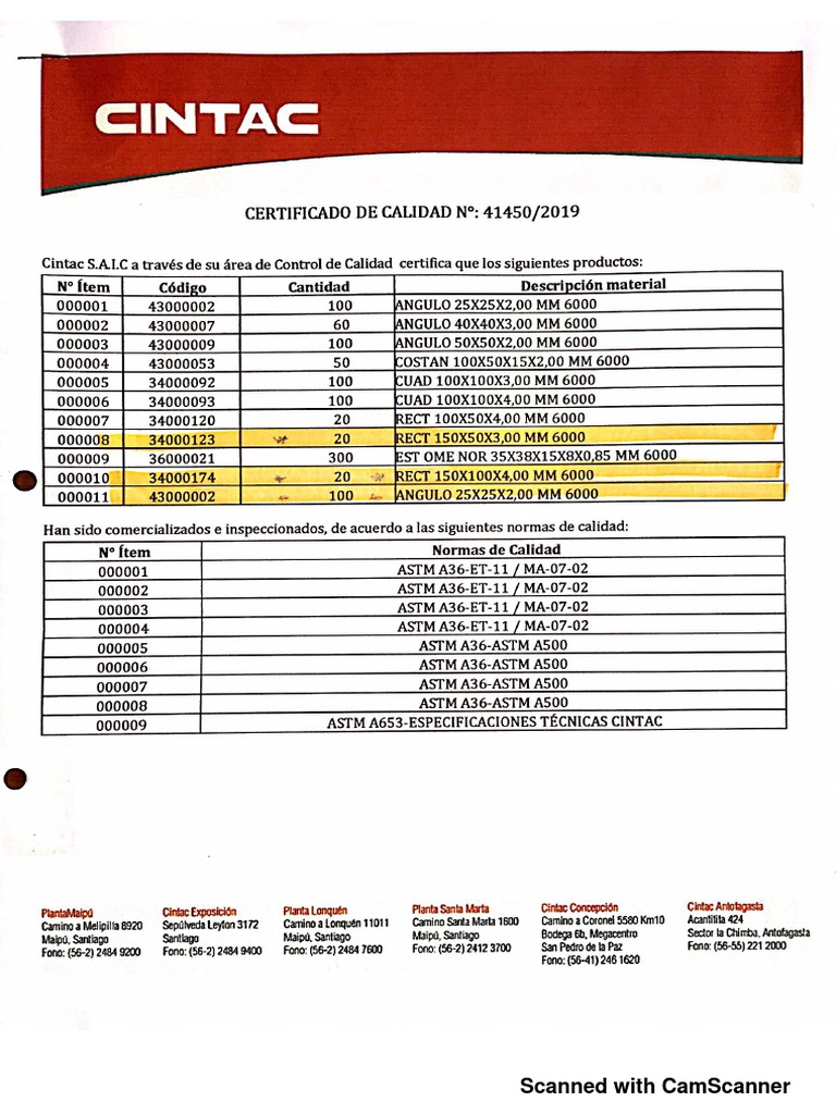 Certificados de Calidad Cintac Perfiles | PDF