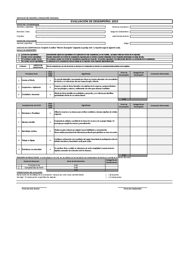 Evaluación de Desempeño | PDF | Evaluación | Cliente