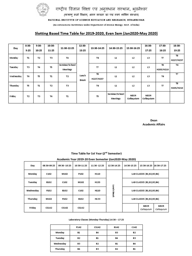 Class Time Table 2019-20 Even Sem 01.01.20 | PDF | Particle Physics | Physics