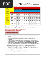 Protap Nicardipine | PDF