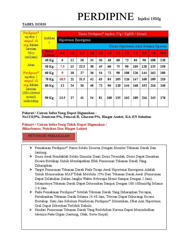 Dosis Obat Perdipine | PDF