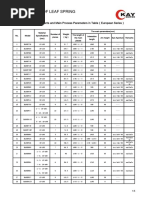 Jis A 5001 - 2008 PDF | PDF