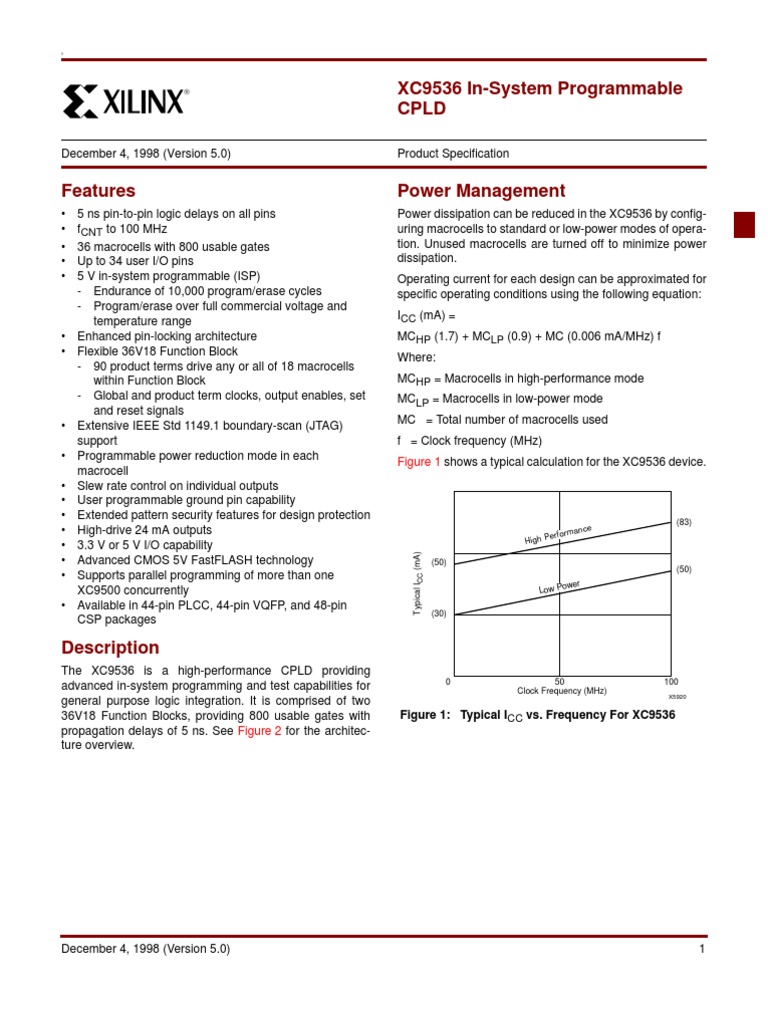 XC9536 | Digital Electronics | Electronics