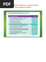 Escala Mrs para Evaluar Calidad de Vida en Perimenopausia Y Menopausia | PDF | Ciencia cognitiva ...