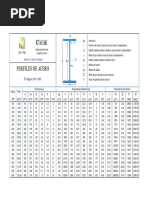 Prontuario Perfiles IPE HEB | PDF | Cinemática | Mecanica clasica