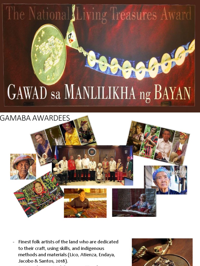 GAMABA people | Textiles | Weaving