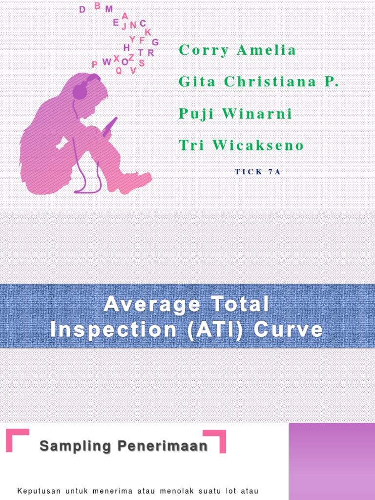 ATI Curve | PDF